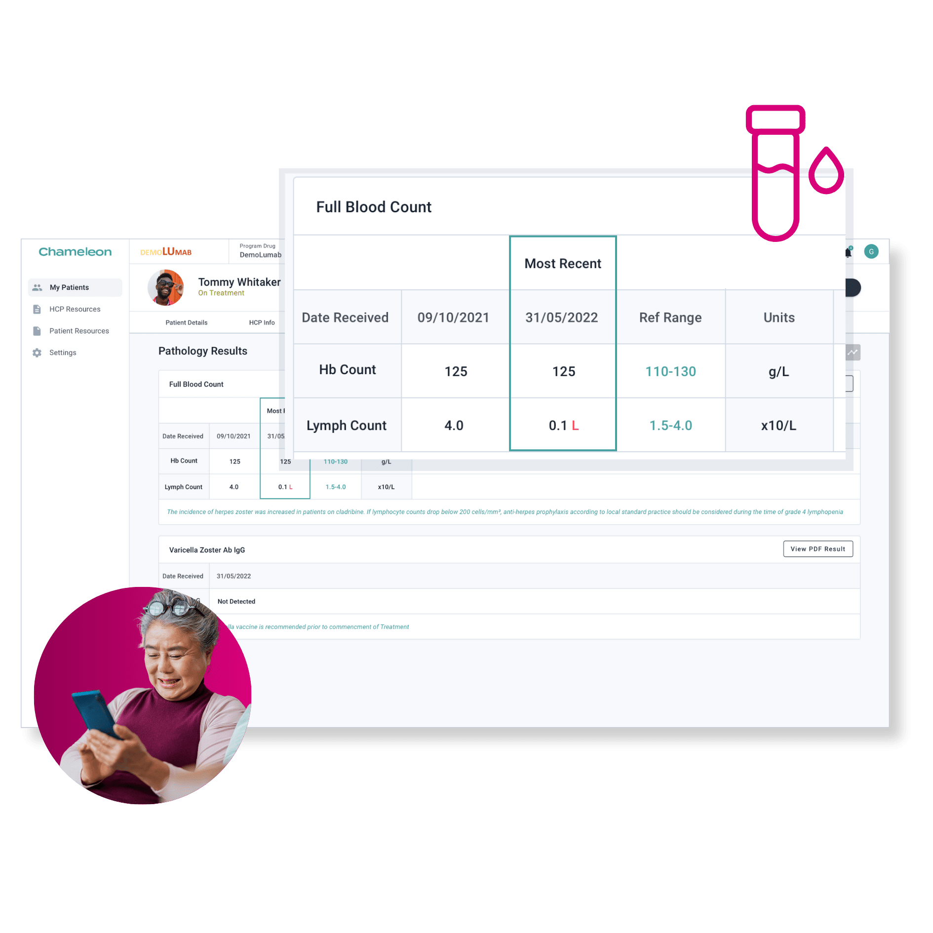 RxPx HCP Platform | Reimagine Better Workflows for HCPs